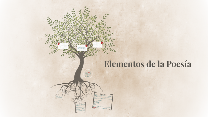Elementos de la Poesia by ever bermudez vera on Prezi