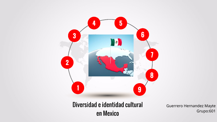 Diversidad e identidad cultural en México by mayte jocelyn guerrero ...