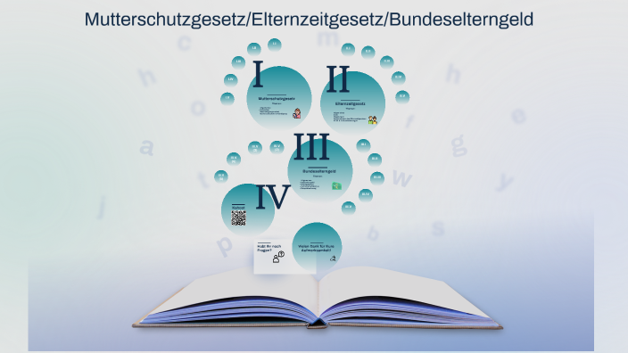 Mutterschutzgesetz/Elternzeitgesetz/Bundeselterngeld by Viktoria ...