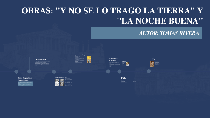 Historical Context of "Y No Se Lo Trago La Tierra" by jenny gomez on Prezi