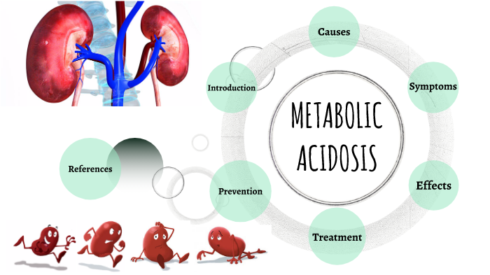 Metabolic acidosis by Ching Fang on Prezi