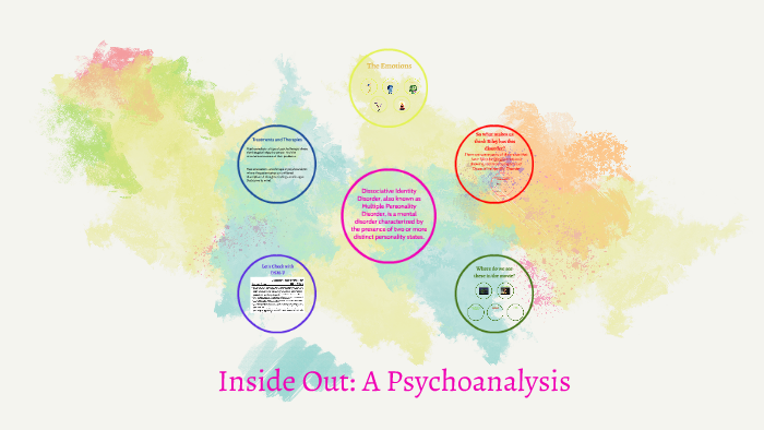 Psychology Inside Out Project by Dori Baldwin on Prezi