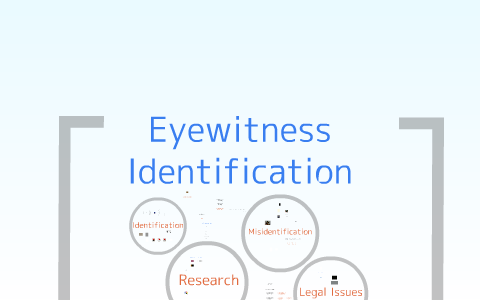 Eyewitness Identification by Benjamin Keep on Prezi