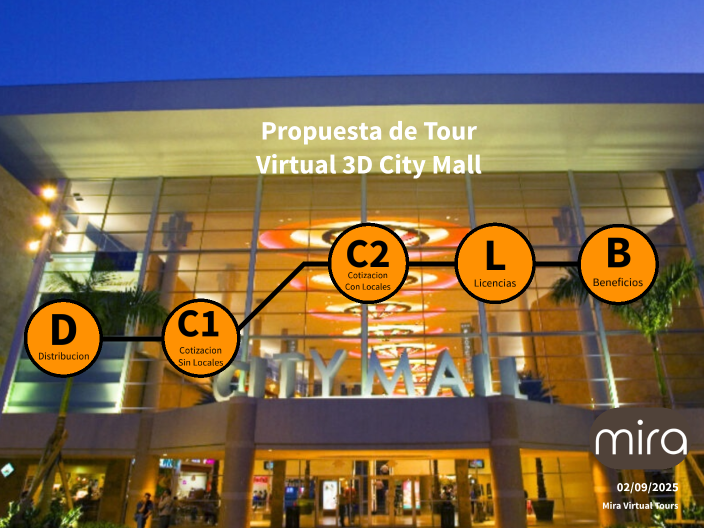 Propuesta de Tour Virtual 3D City Mall by Mr.Lincoln Espinal on Prezi