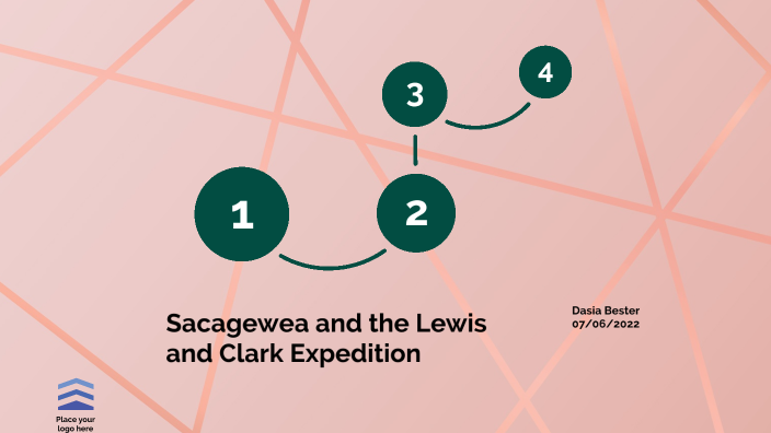 Sacagawea and the Lewis and Clark Expedition by Dasia Bester on Prezi