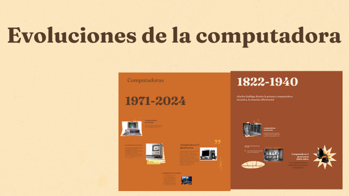 Evoluciones de la computadora by Amaury Veta on Prezi
