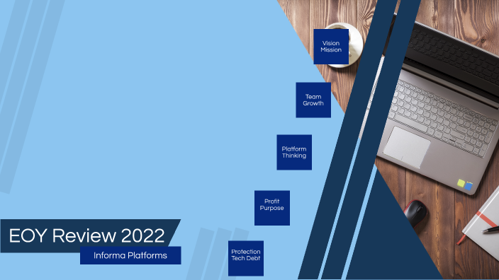 EOY-Review-2022 by Robert Jenkins on Prezi