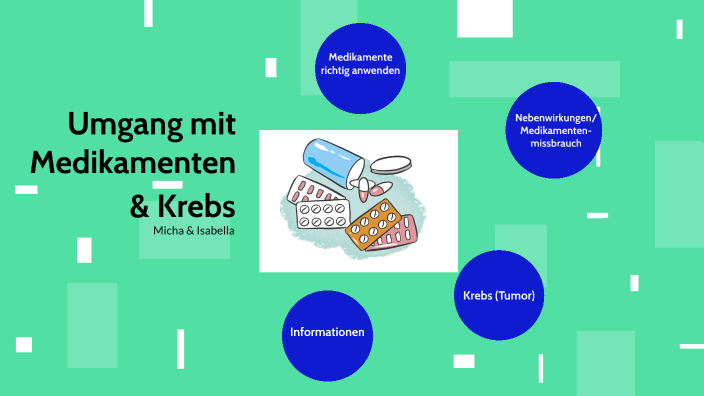 umgang mit medikamenten by Isabella Frey on Prezi