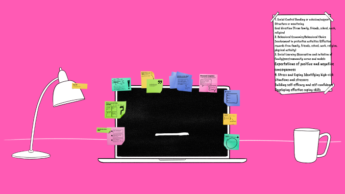 Case assessment by Desiree Dempsey on Prezi