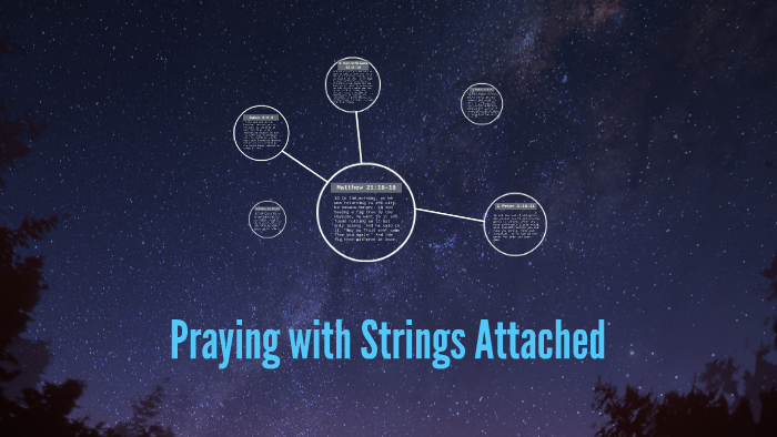 Praying with Strings Attached by Tyler Alleman on Prezi
