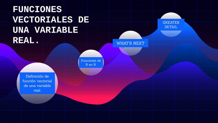 Funciones vectoriales de una variable real by Kimara Gallegos on Prezi