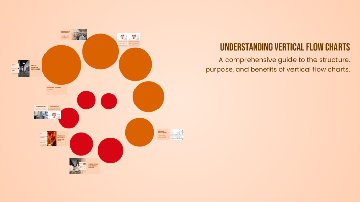 Understanding Vertical Flow Charts by Ris Rosa on Prezi