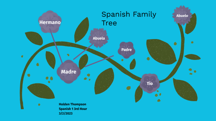 Spanish Family Tree by Holden Thompson on Prezi