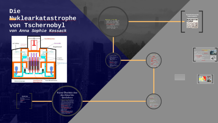 Die Nuklearkatastrophe von Tschernobyl by Anna lalala on Prezi