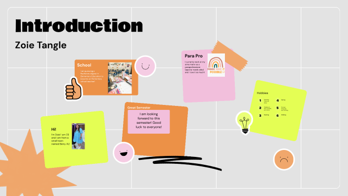 Introduction by Zoie Tangle on Prezi