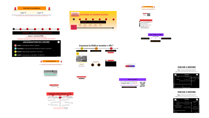 Leçon 5 - La fin de la PGM (Chapitre Première Guerre Mondiale, PGM) by ...