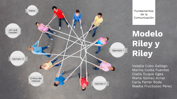 Modelo Riley & Riley by Natalia Cobo on Prezi