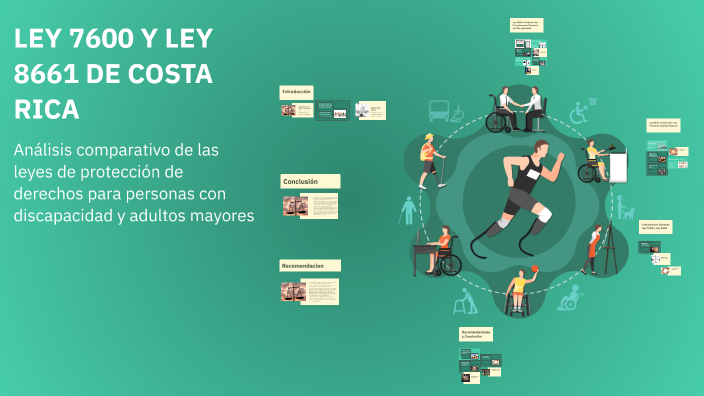 LEY 7600 Y LEY 8661 DE COSTA RICA by Jose Pablo Cordero Hernandez on Prezi