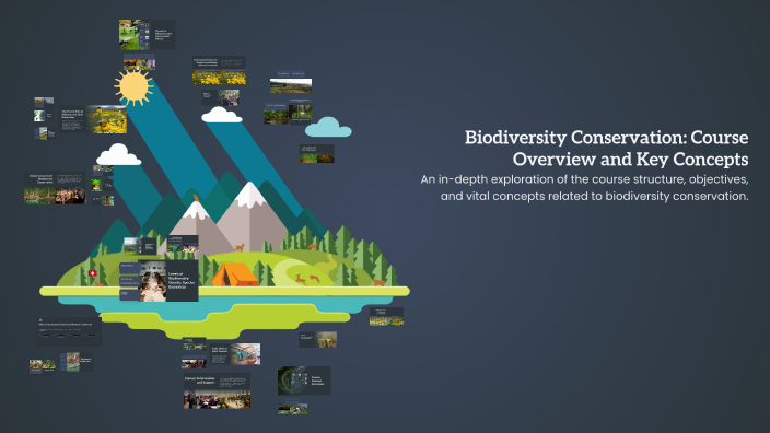 Biodiversity Conservation: Course Overview and Key Concepts by Training ...