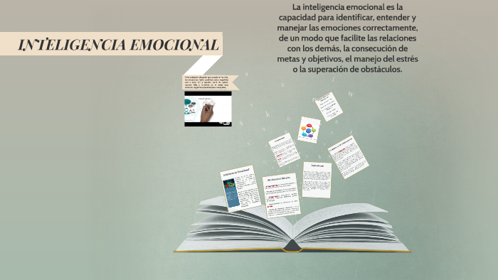 INTELIGENCIA EMOCIONAL by Itzel Gallardo on Prezi