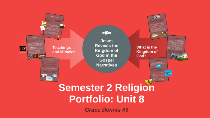 Semester 2 Religion Portfolio by on Prezi