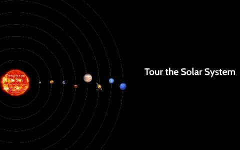 Tour the Solar System by Cody Martin on Prezi