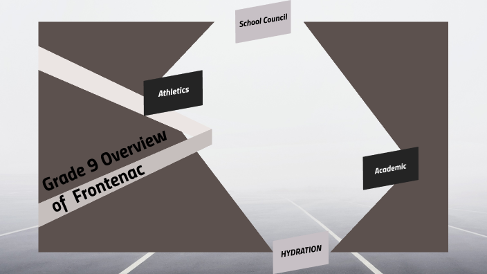 fss overview by Sam Pattison on Prezi