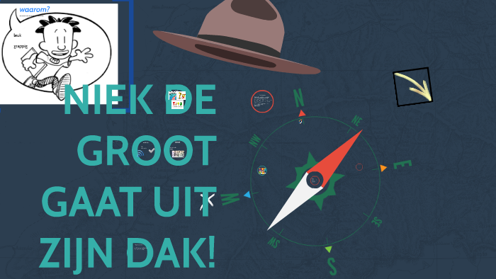 NICK DE GROOT GAAT UIT ZIJN DAK! by sharon Bruiniers on Prezi