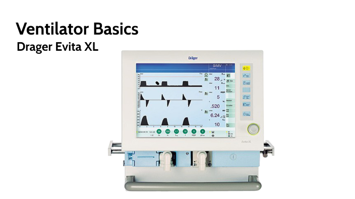 Drager Basics by Kelsey Cacic on Prezi