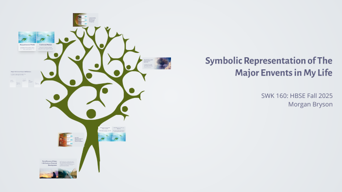 Tree of Life: Symbolic Representation of Major Life Events by Morgan ...