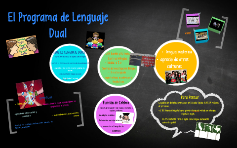 El Programa De Lenguaje Dual By Celia Camacho On Prezi