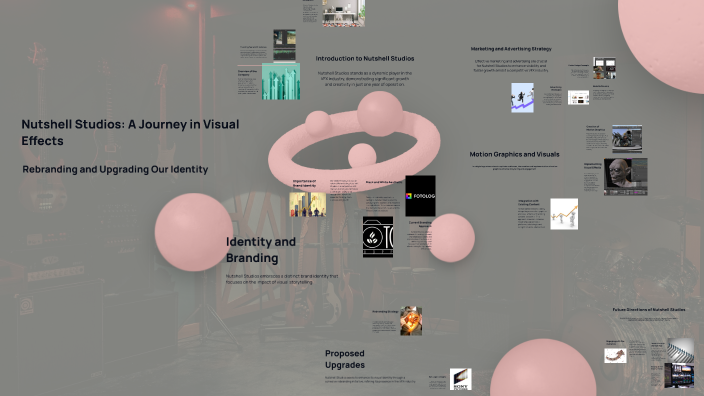 Nutshell Studios: Transforming Visual Identity by Alaa Ahmed on Prezi