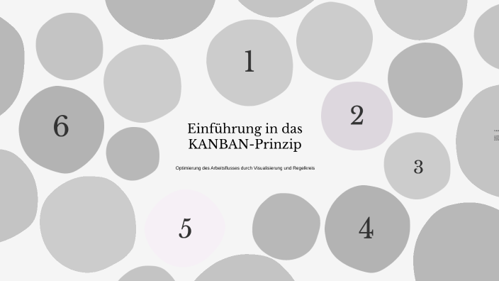 Einführung in das KANBAN-Prinzip by König leSkorpian on Prezi