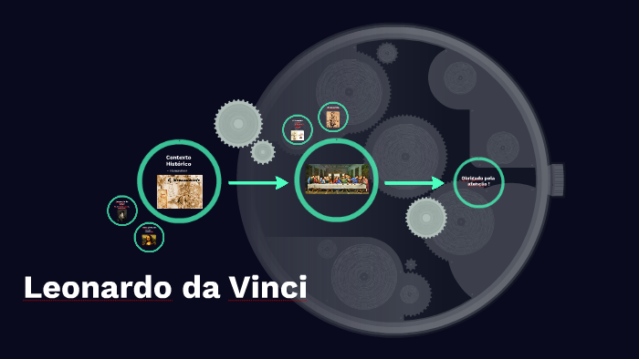 Leonardo da Vinci by ivan Dorta on Prezi