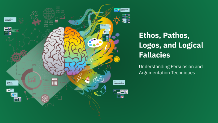 Ethos, Pathos, Logos, and Logical Fallacies by anisa benton on Prezi