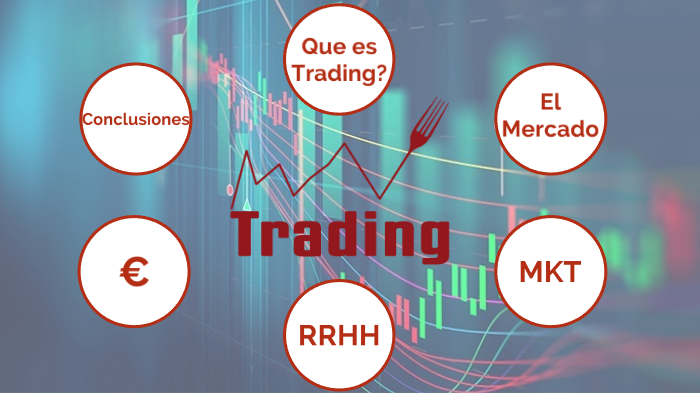 Plan de negocios Trading by enric dominguez serra on Prezi
