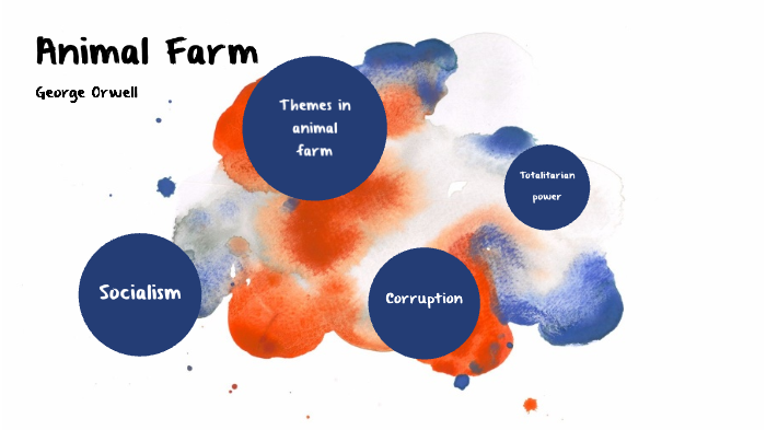 animal farm corrpution, socialism and totalitarian power by Sophia ...