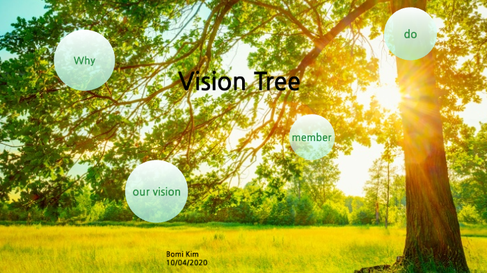 비전트리(Vision Tree) by bomi kim on Prezi