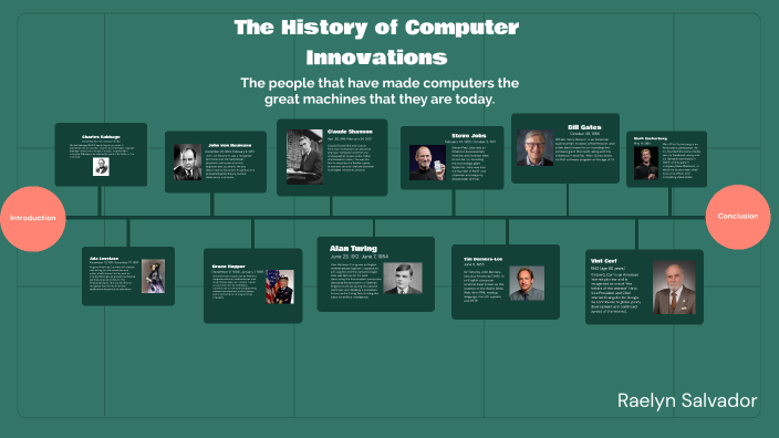 The history of computer innovations by Raelyn Salvador on Prezi