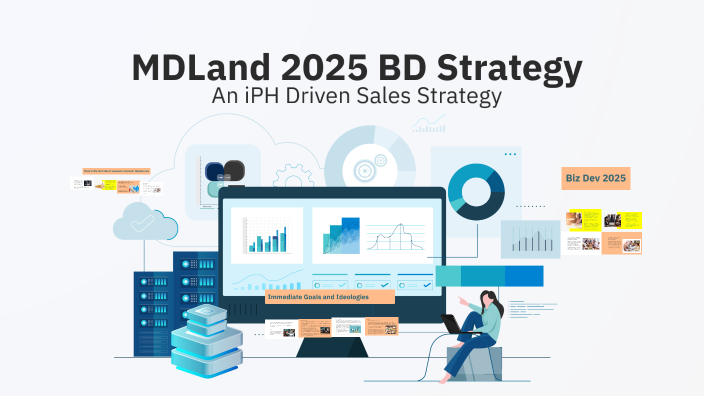 MDLand 2025 BD Strategy by Greg Wilson on Prezi