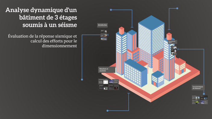 Analyse dynamique d'un bâtiment de 3 étages soumis à un séisme by Farah ...