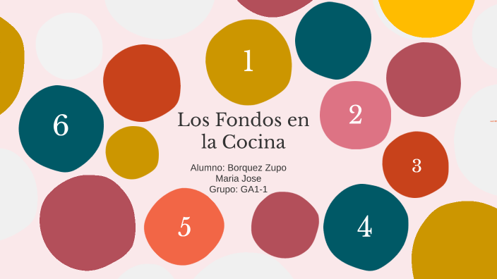 Los Fondos en la Cocina by MARIA JOSE BORQUEZ ZUPO on Prezi