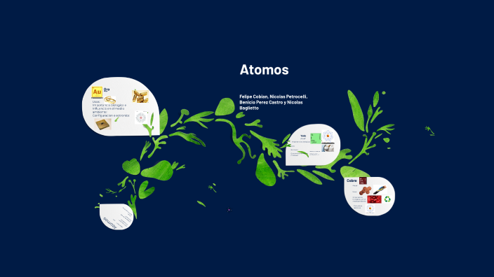 FQ atomos by Felipe Cobian on Prezi