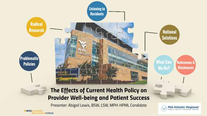 The Effects of Current Health Policy on Provider Well-being and Patient ...