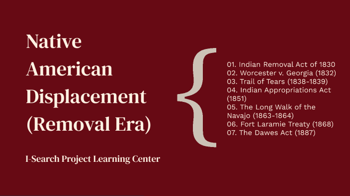 Native American Displacement by Kestrel on Prezi