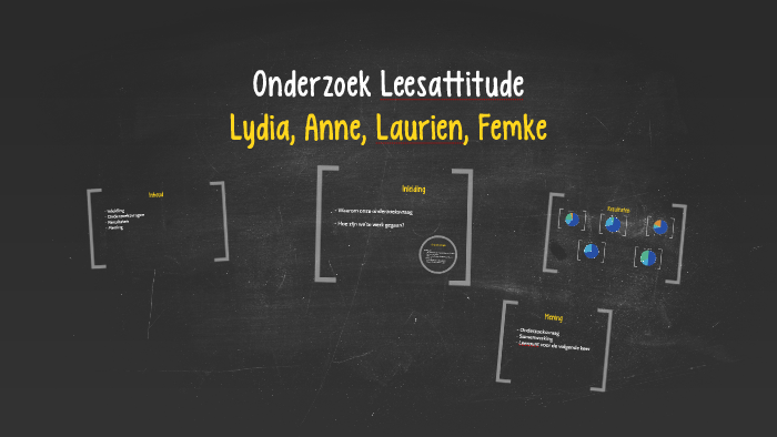 Onderzoek Leesattitude by Femke de Haas on Prezi