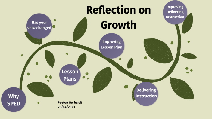 Reflection on Growth by Peyton Gerhardt on Prezi