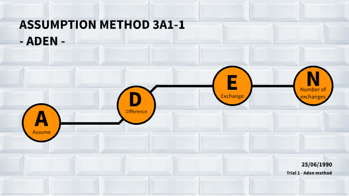 Assumption method by Sarah Choo on Prezi