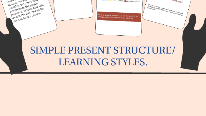 SIMPLE PRESENT STRUCTURE/ LEARNING STYLES. by on Prezi