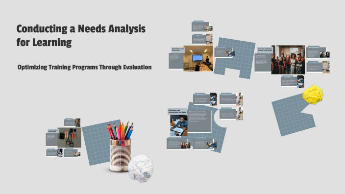 Mastering Learning Needs Analysis by Norma Muy on Prezi